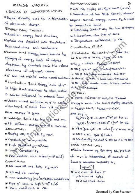 Analog Short Notes Analog Short Notes Electronics And Communication