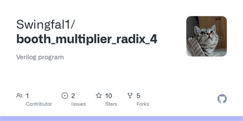 GitHub Swingfal1 Booth Multiplier Radix 4 Verilog Program