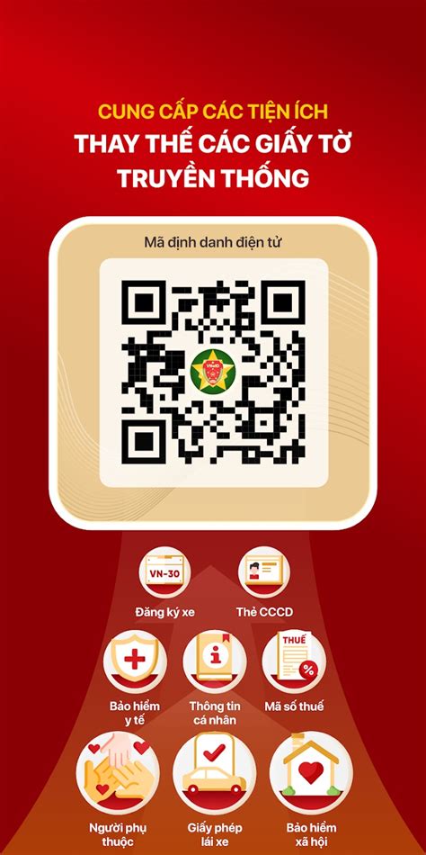 Hướng dẫn cài đặt và những tiện ích khi sử dụng ứng dụng định danh điện