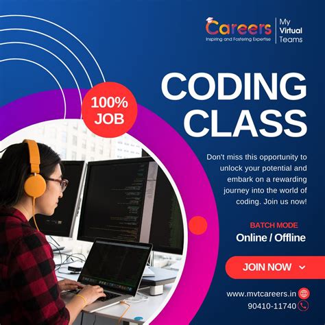 Mvt Careers On Linkedin Coding Training Democlass Learnprogramming Webtraining Php Java