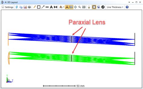 Image Simulation With A Curved Image Plane Zemax Community