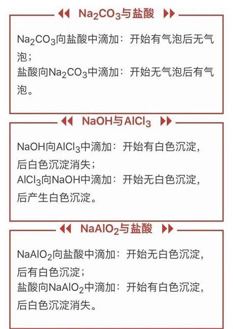 高中化学互滴法的现象总结 化学自习室（没有学不到的高中化学知识！）