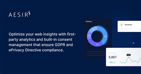 Aesirx Analytics Compliant Visitor Insights