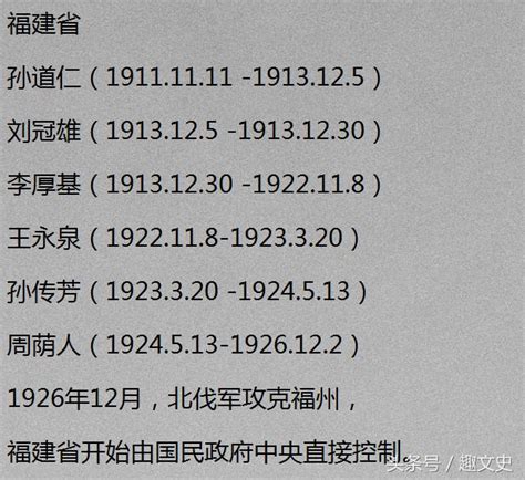 民國時期各地「軍閥」全記錄（1）：四川最混亂，山西獨一味 每日頭條
