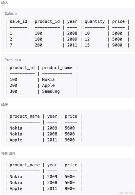 【sql】产品销售分析 I千方百剂数据库sql 销售表 Csdn博客
