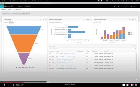 Microsoft Dynamics 365 Vs Netsuite Guide 2025 Erp Peers