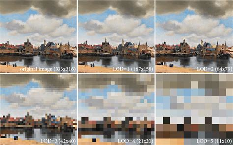 Figure 11 From Real Time Global Illumination Using Opengl And Voxel Cone Tracing Semantic Scholar