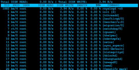 four powerful monitoring tools for better performance