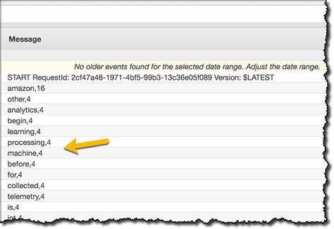 Amazon Kinesis Data Analytics For Java