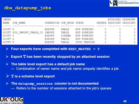 university of wolverhampton uk ppt download