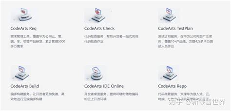 软件开发必读！华为云软件开发生产线codearts深度体验指南 知乎