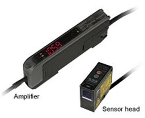 OPTEX FA Sensors Distribution ADVFIT OPTEX FA Laser Sensors