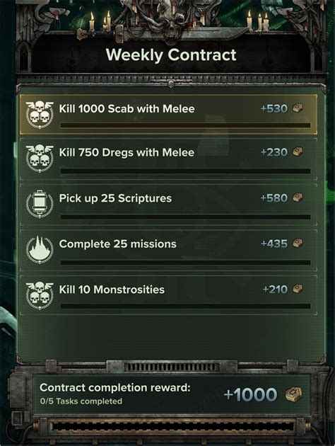 Please Reconsider The Insane Amount Of Time It Would Require To