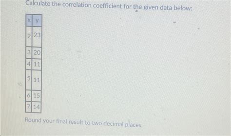 Solved Calculate The Correlation Coefficient For The Given Chegg
