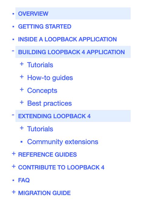 Docs Find A Better Place For Extending Loopback 4 In The Sidebar Spike · Issue 5785