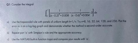 Solved Q1 Consider The Integral Chegg