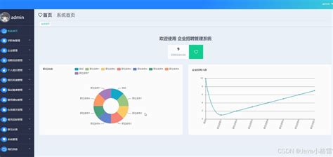 基于springboot校园招聘管理系统的设计和实现 源码 lw 调试文档 校园招聘管理平台的系统设计与实现源代码 csdn博客