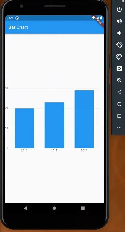 Flutter Charts Naukri Code 360