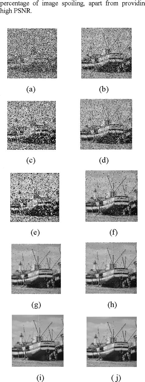 figure 3 from a recursive gaussian weighted filter for impulse noise