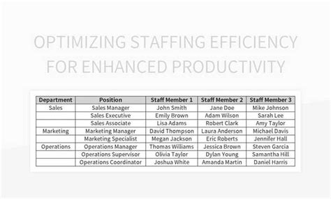 Improving Workforce Efficiency To Boost Performance Excel Template Free Download Pikbest