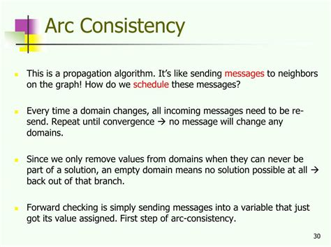 Ppt Constraint Satisfaction Problems Powerpoint Presentation Free