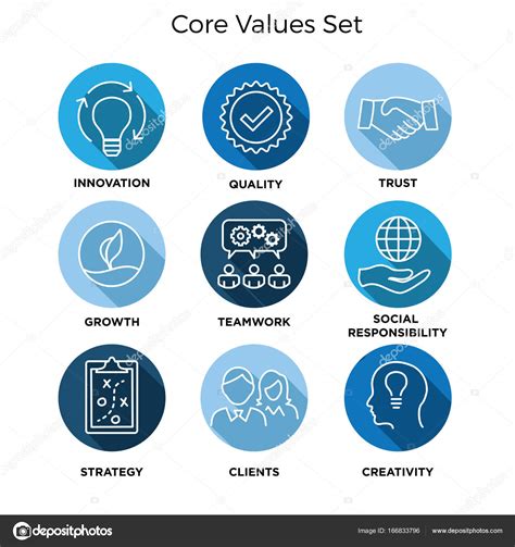 Core Values Mission Integrity Value Icon Set With Vision Hon Stock Vector By ©bearsky23