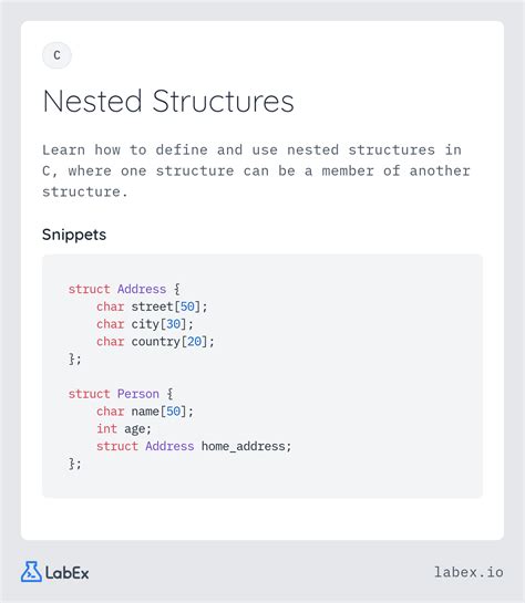 Nested Structures