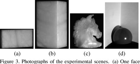Figure 3 From Modulated Phase Shifting For 3d Scanning Semantic Scholar