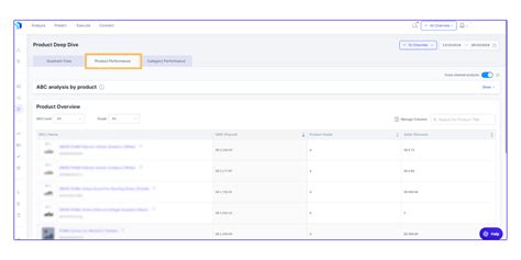 Product Deep Dive Overview Graas Help Center