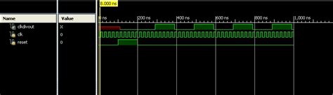 Frequency Divider Output In Verilog Forum For Electronics