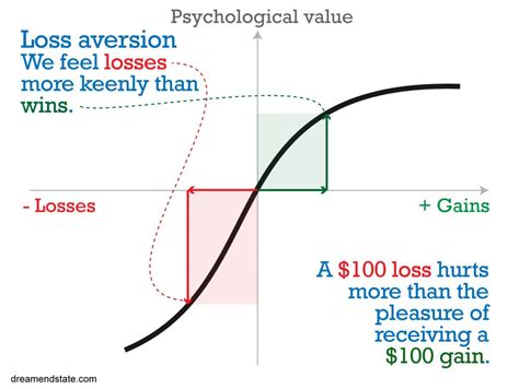 Stock Market Corrections Vs Recessions 5 Outstanding Stocks Seeking