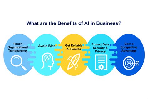Responsible Ai Principles Litslink Blog