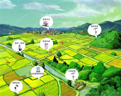 智慧灌区闸控一体化解决方案 水文 智慧灌区 中国工控网