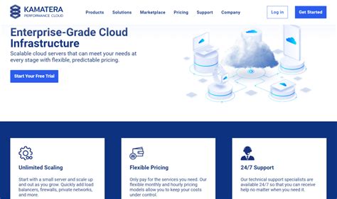 Top VPS Windows Canada Server Gigabit Network