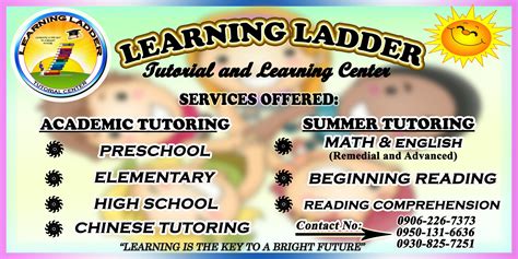 E Learn Tutorial Center Added A E Learn Tutorial Center