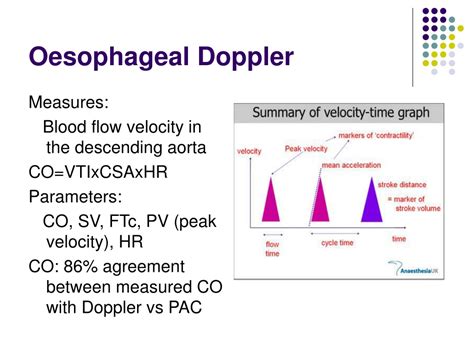Ppt Cardiac Output Monitoring Powerpoint Presentation Free Download Id9423563