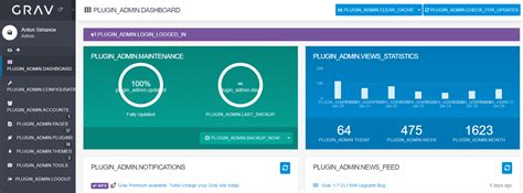 Admin Panel Display Issues After Update · Issue 2042 · Getgravgrav