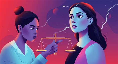 Betterfeedback Mastering Rating Scale Questions Tips Examples And Templates