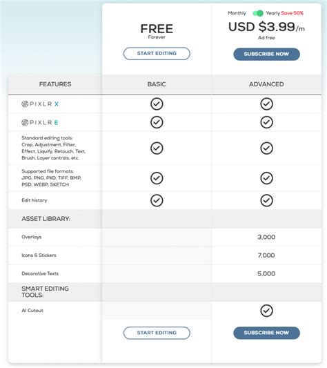 Pixlr Fonts List I Use These Fonts A Lot On My Covers