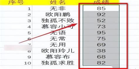 Excel工作表中怎么快速按数值划分等级360新知