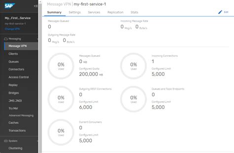 Creating An Event Mesh Using Broker Manager Legacy