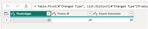 Power Bi Convert Rows To Columns Debugto