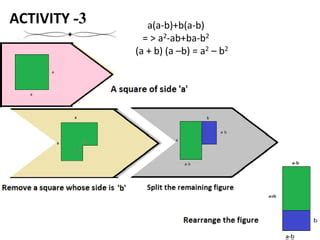 Algebraic Expression Class VIII PPTX