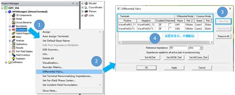 Hfss过孔建模 Hfss 电磁场仿真 技术邻