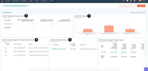 best saas onboarding tooltip examples that you can learn from