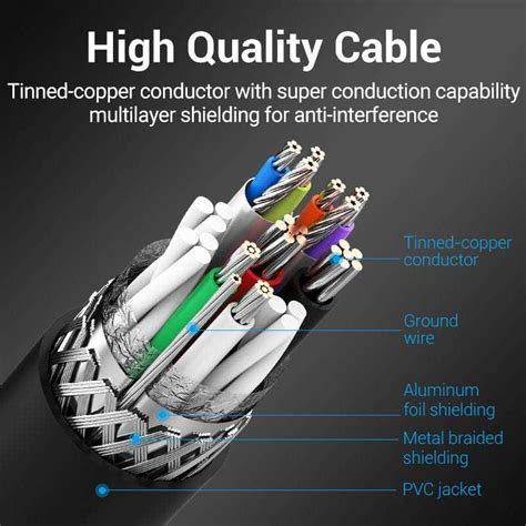 Printer Connector Pinout A Comprehensive Guide