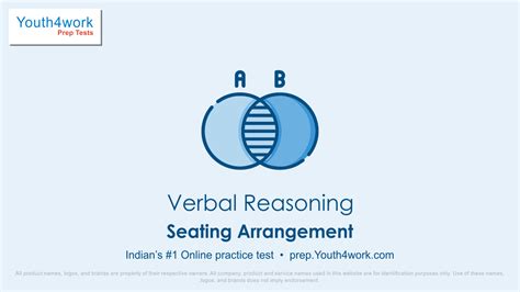 Verbal Reasoning Online Practice Test Series