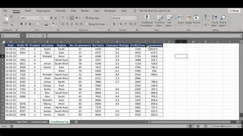 ankit r on linkedin analytics excelanalytics conditionalformatting