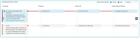 Whats New In Stealthwatch Release 7 3 0 At A Glance Cisco