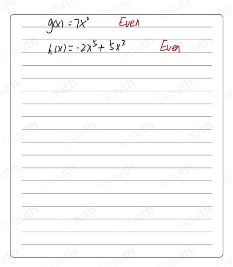 Solved Four Functions Are Given Below Either The Function Is Defined